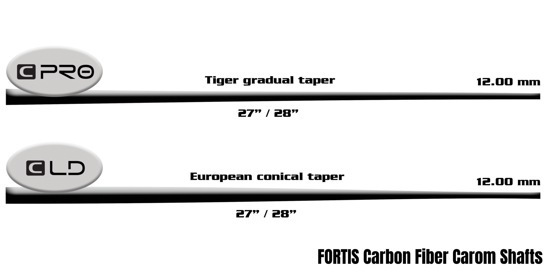 Tiger Shafts – Tiger Products