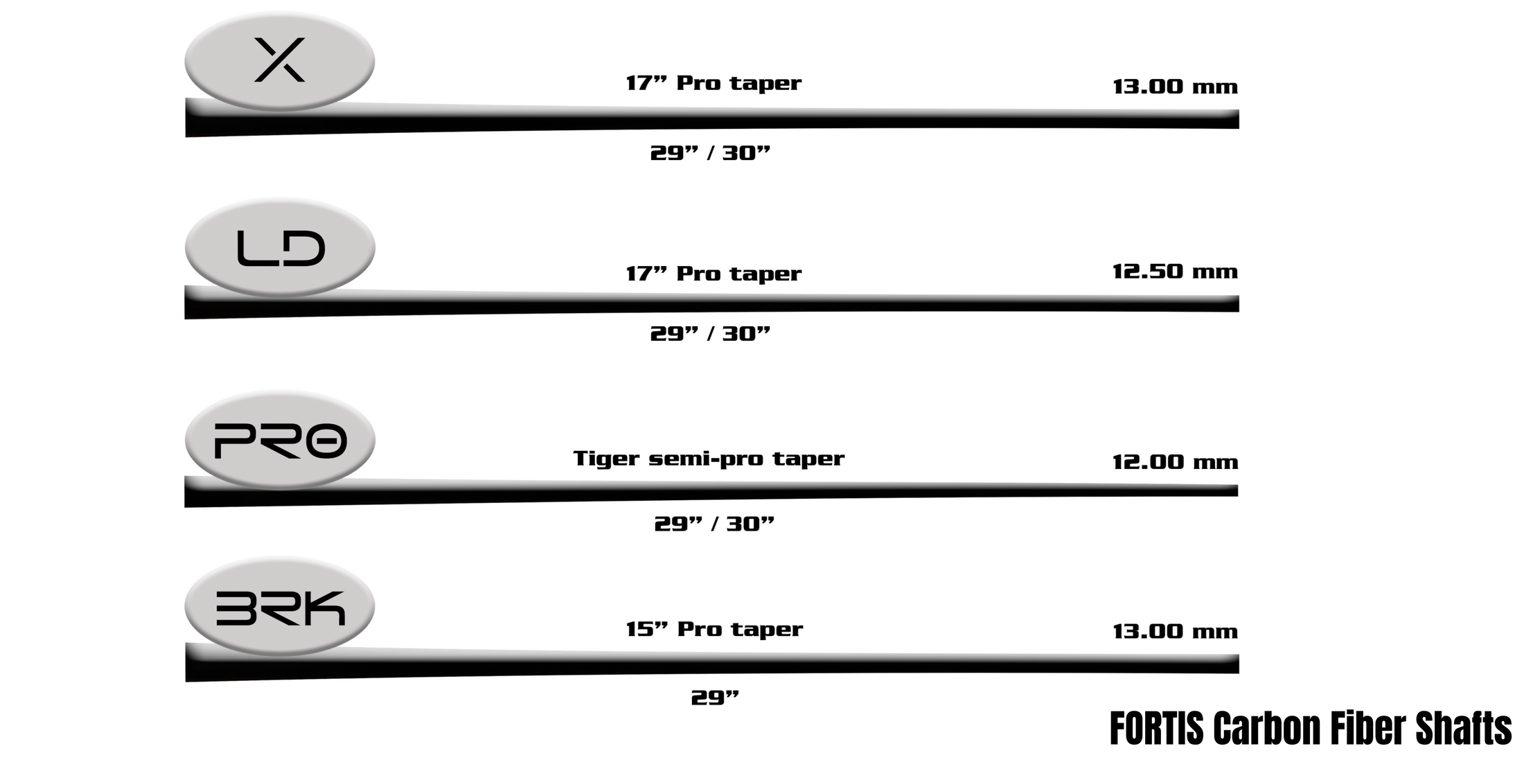 Tiger Shafts – Tiger Products