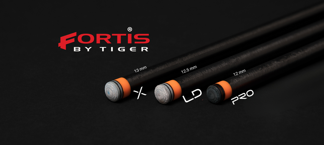 Tiger Products | 1.800.584.4375